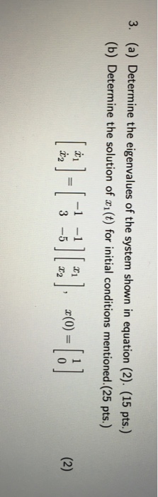 Solved Determine the eigenvalues of the system shown in | Chegg.com