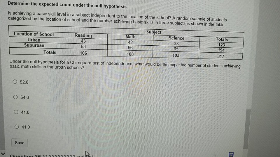 Solved Determine the expected count under the null | Chegg.com