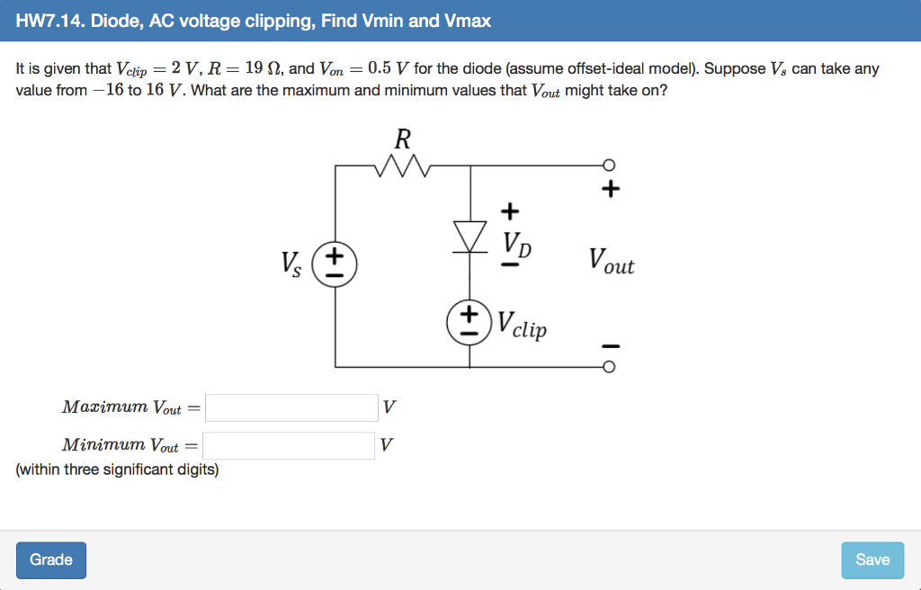 Solved HW7.14. Diode, AC voltage clipping, Find Vmin and | Chegg.com