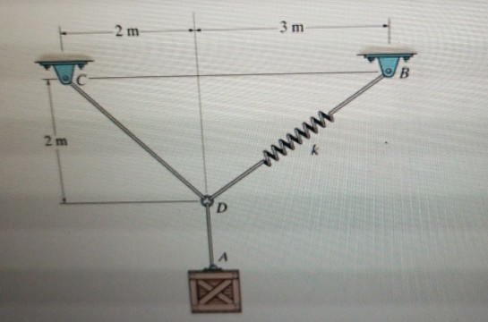 Solved Problem 3.18 Part A Det Exp The spring DB has an | Chegg.com