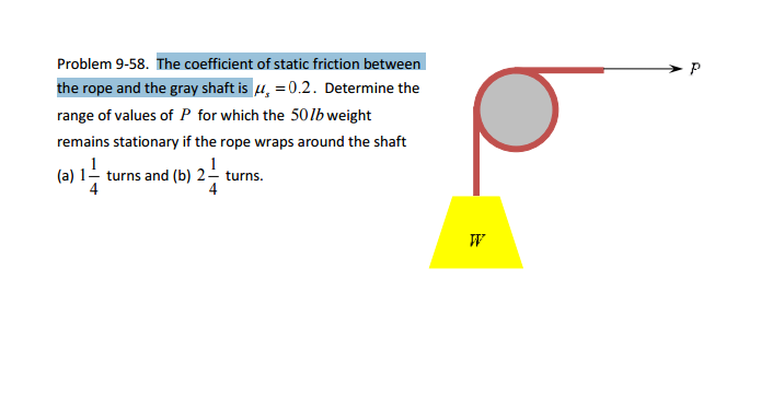 The coefficient of static friction between the rope | Chegg.com