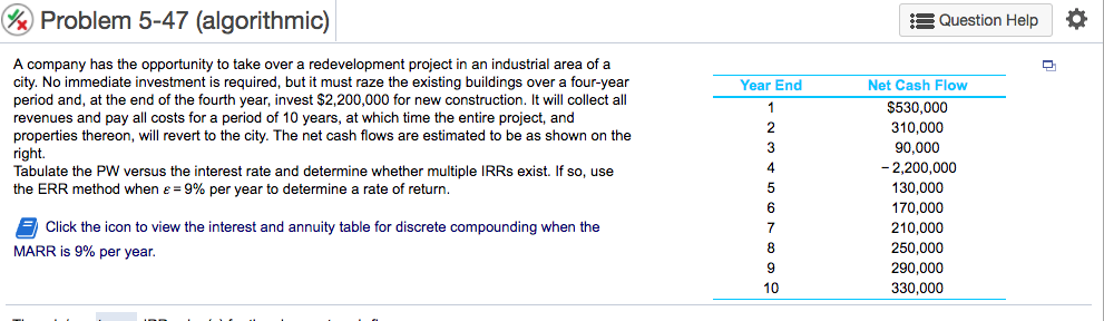 Problem 5-47 (algorithmic) Question Help A company | Chegg.com