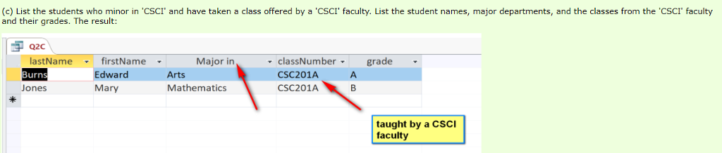 Solved Microsoft Access, confused on how to sort the | Chegg.com