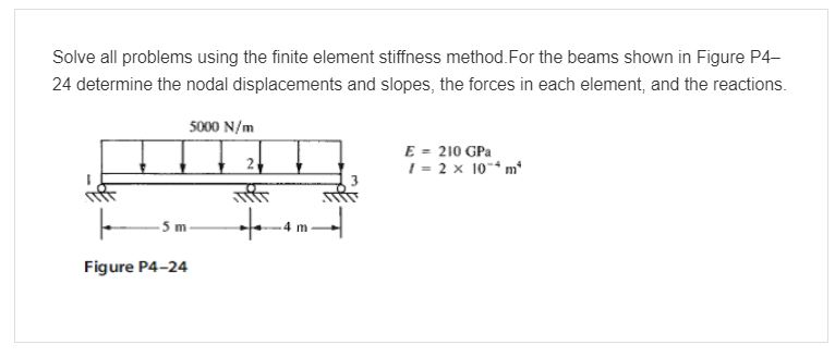 Solved Solve all problems using the finite element stiffness | Chegg.com