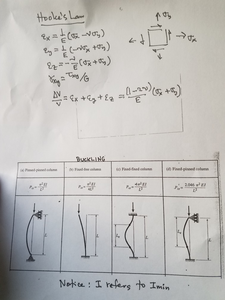 Solved 24m nan [20 p.] A simply supported overhung beam ABC | Chegg.com