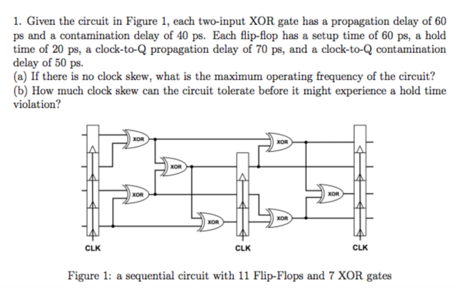 Solved 1. Given the circuit in Figure 1, each two-input XOR | Chegg.com