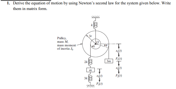 Solved them in matrix form. Pulley, mass M mass moment of | Chegg.com