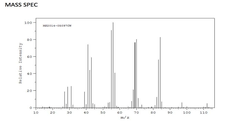 Solved How to read this mass spec of an alcohol while its | Chegg.com