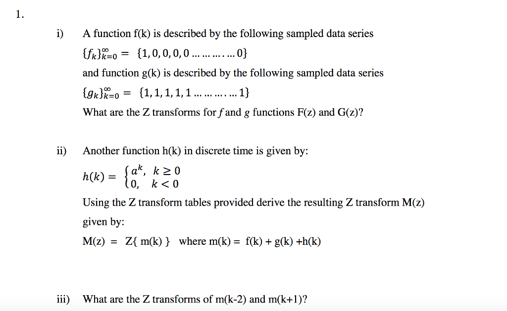 Solved A function f(k) is described by the following sampled | Chegg.com