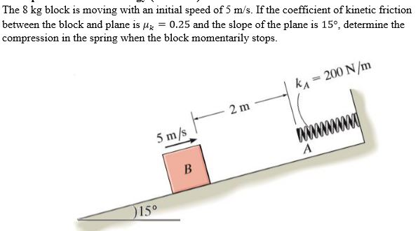 Solved The 8 kg block is moving with an initial speed of 5 | Chegg.com