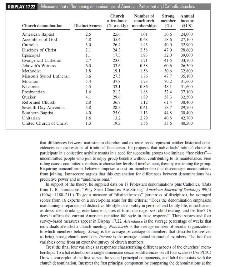 The Statistical Sleuth (3rd Edition) Chapter 17, | Chegg.com
