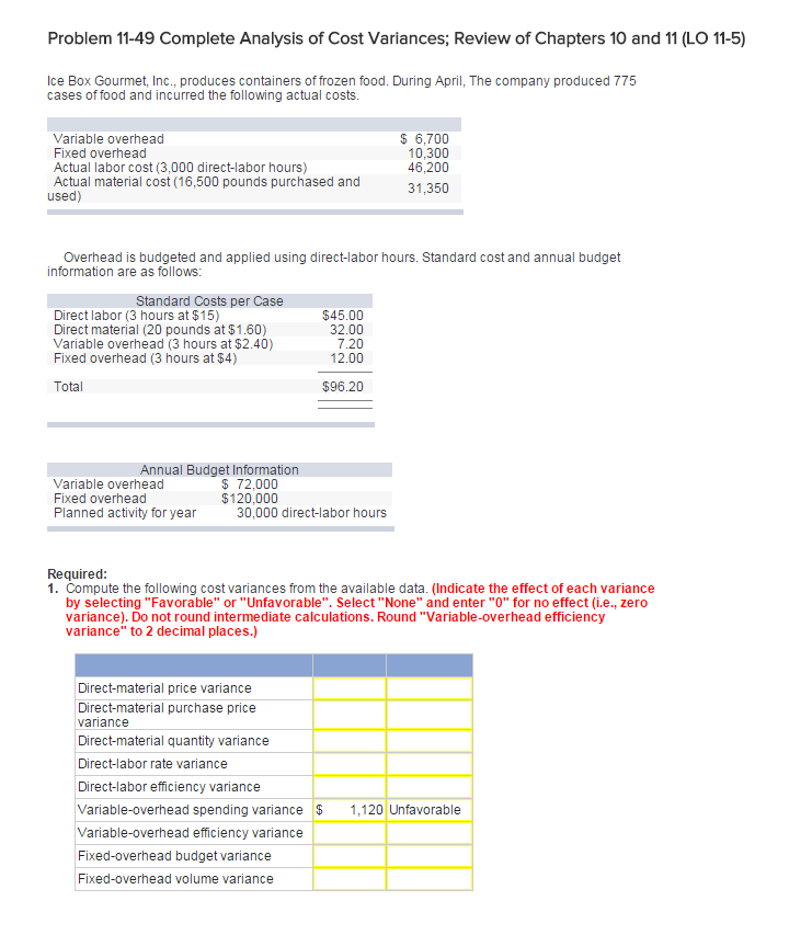 Solved Ice Box Gourmet Inc., produces containers of frozen | Chegg.com