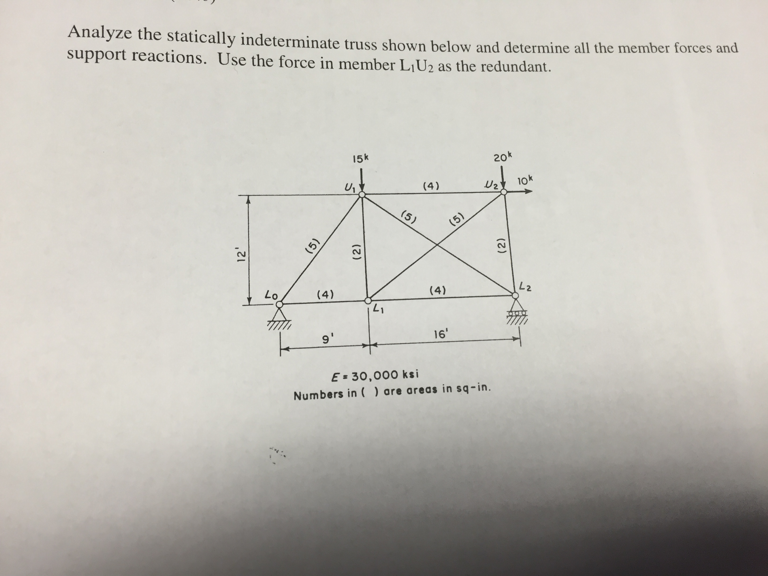 Solved Analyze the statically indeterminate truss shown | Chegg.com