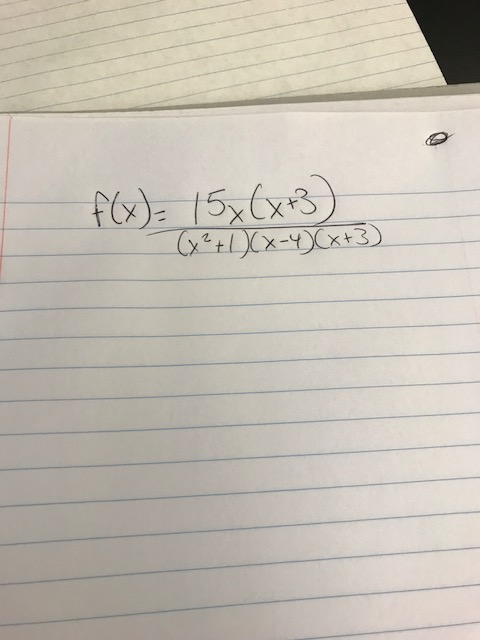 Solved 48. "The fcn f(x)= (15x(x=3))/((x^2+1)(x-4)(x+3)) has | Chegg.com