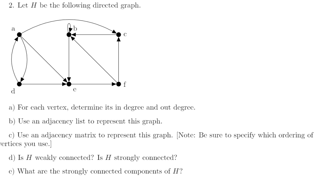 Solved Let H be the following directed graph. For each | Chegg.com