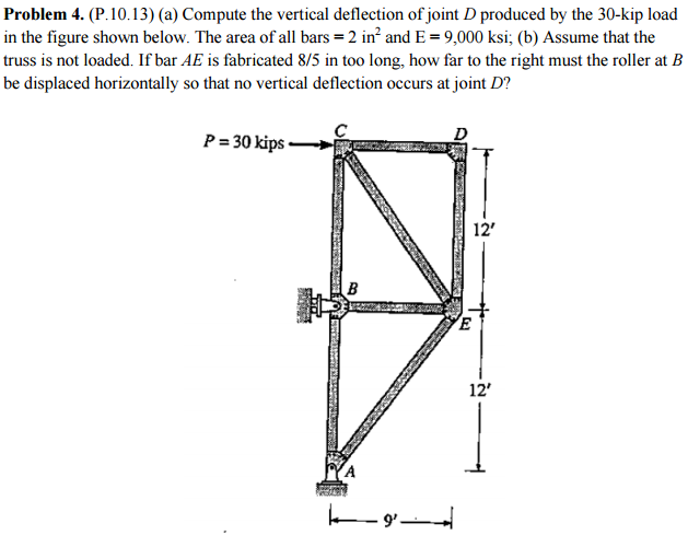 Solved (a) Compute the vertical deflection of joint D | Chegg.com