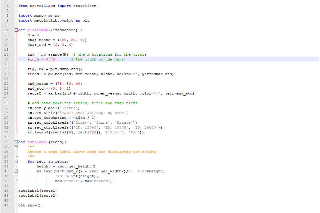 Solved Travel availability, by tour 100 100 Start O End 9 60 | Chegg.com