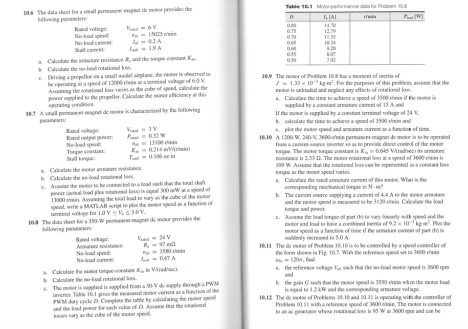 Solved The data sheet for a 350-W permanent-magnet dc motor | Chegg.com
