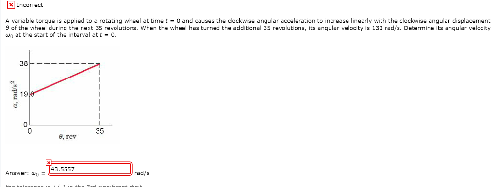 Solved A variable torque is applied to a rotating wheel at | Chegg.com