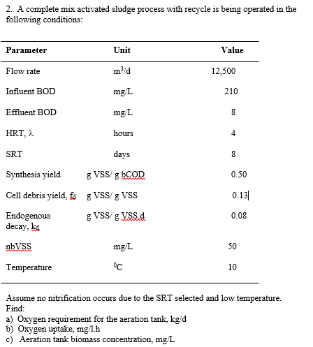Solved 2. A complete mix activated sludge process with | Chegg.com
