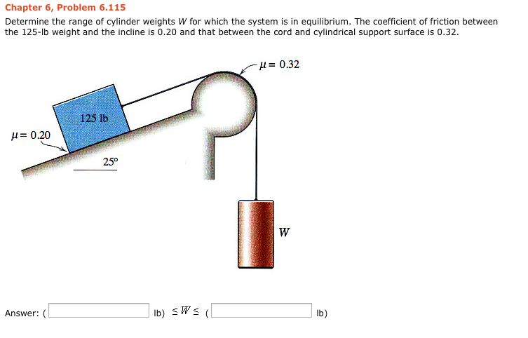 Solved 6.115- Determine the range of cylinder weights W for | Chegg.com