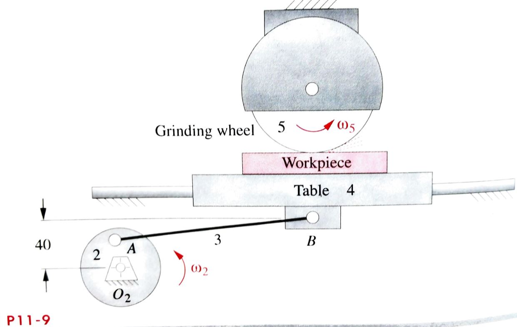 Solved Figure P11-9 shows a surface grinder table drive that | Chegg.com