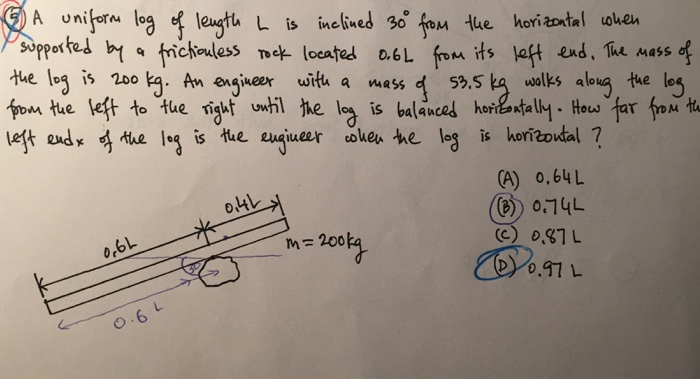 Solved A uniform log of length L is inclined 30 deg from the | Chegg.com