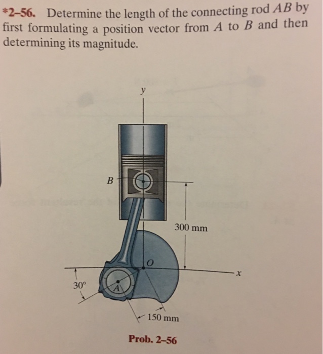 Solved Determine the length of the connecting rod AB by | Chegg.com