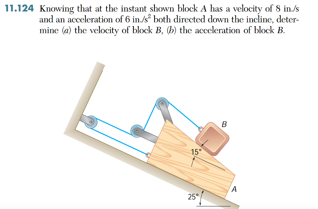 Solved Knowing that at the instant shown block A has a | Chegg.com