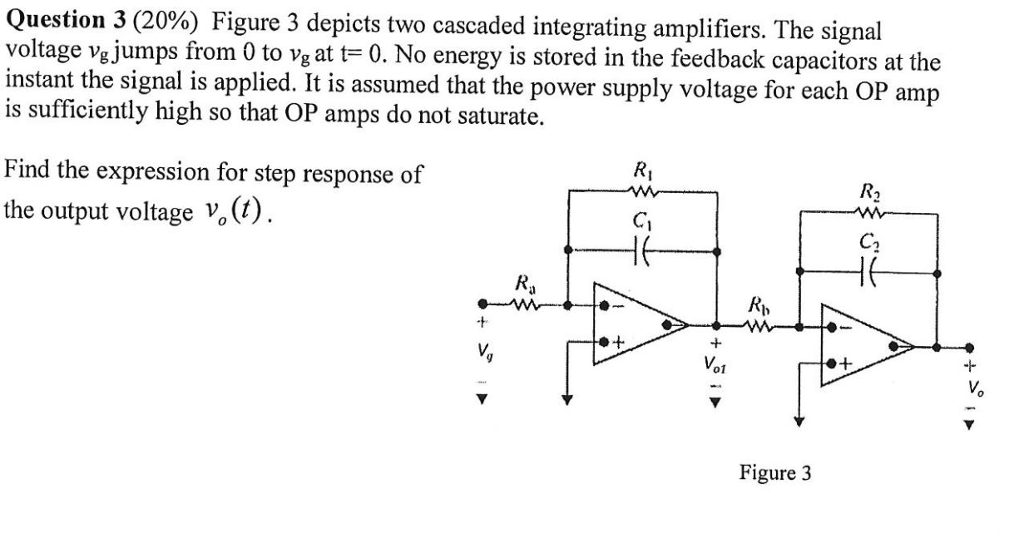 Solved Question 3 (20%) Figure 3 depicts two cascaded | Chegg.com