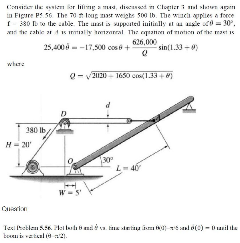 Consider the system for lifting a mast, discussed in | Chegg.com