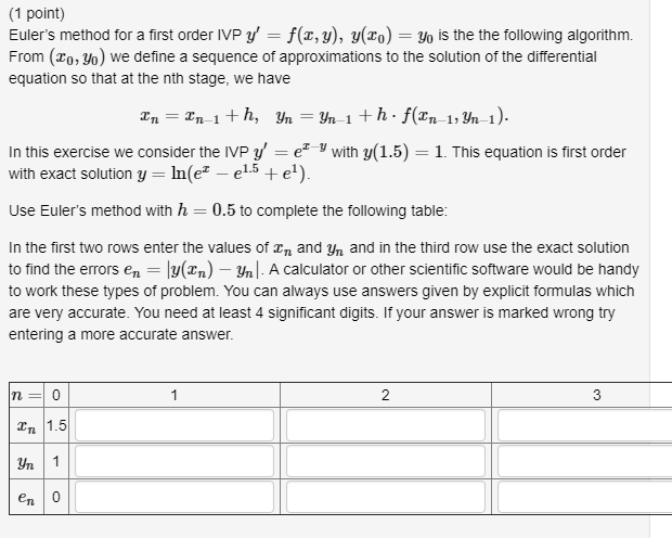 Solved Euler’s method for a first order IVP y′=f(x,y), | Chegg.com