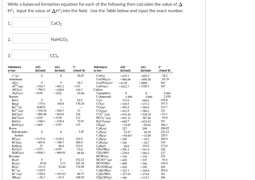 Solved Write a balanced formation equation for each of the | Chegg.com