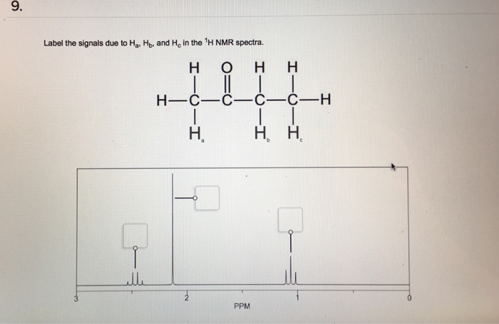Solved Label the signals due to Ha, Hb, and Hc in the 1H NMR | Chegg.com