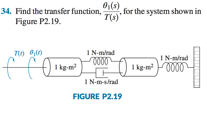 Solved .01(), for thesystem shown in 34. Find the transfer | Chegg.com