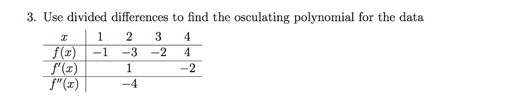 Solved 3. Use divided differences to find the osculating | Chegg.com