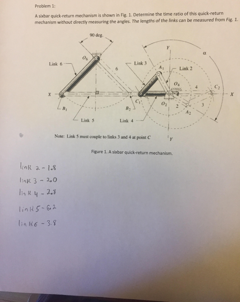 Problem 1: A sixbar quick-return mechanism is shown | Chegg.com