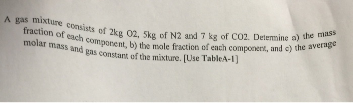 Solved A gas mixture consists of 2kg O2, 5kg of N2 and 7 kg | Chegg.com