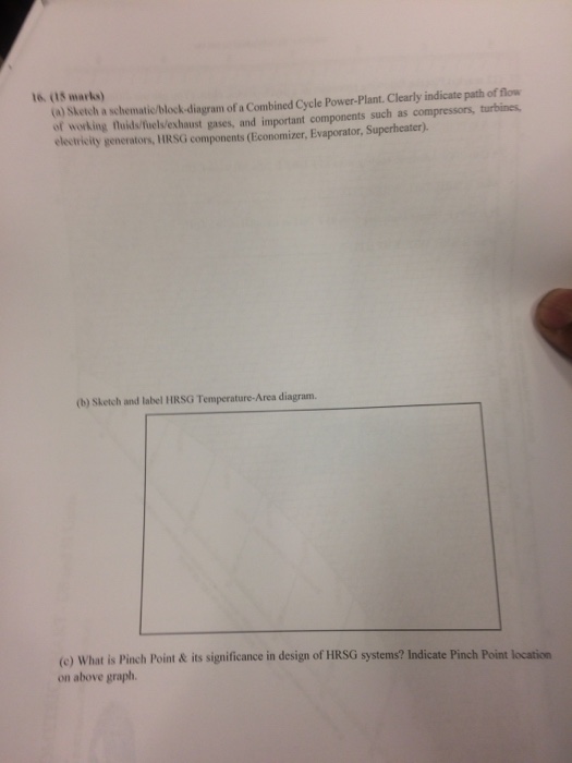 Solved Sketch a schematic/block-diagram of a Combined cycle | Chegg.com