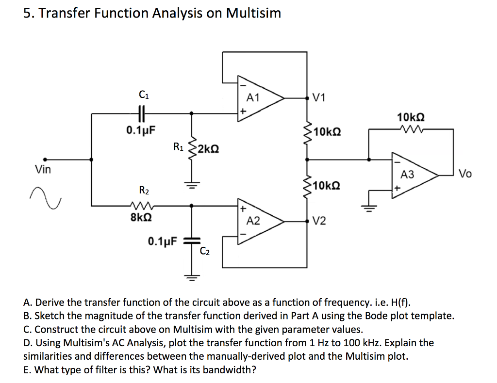 5. Transfer Function Analysis on Multisim C1 A1 V1 | Chegg.com
