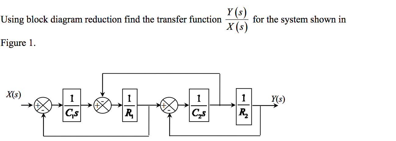 Solved Using block diagram reduction find the transfer | Chegg.com