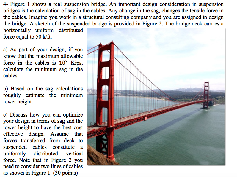 Figure 1 shows a real suspension bridge. An important | Chegg.com