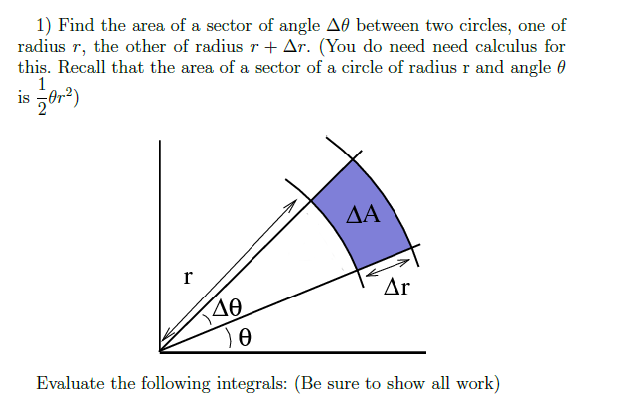 Find the area of a sector of angle Delta theta | Chegg.com
