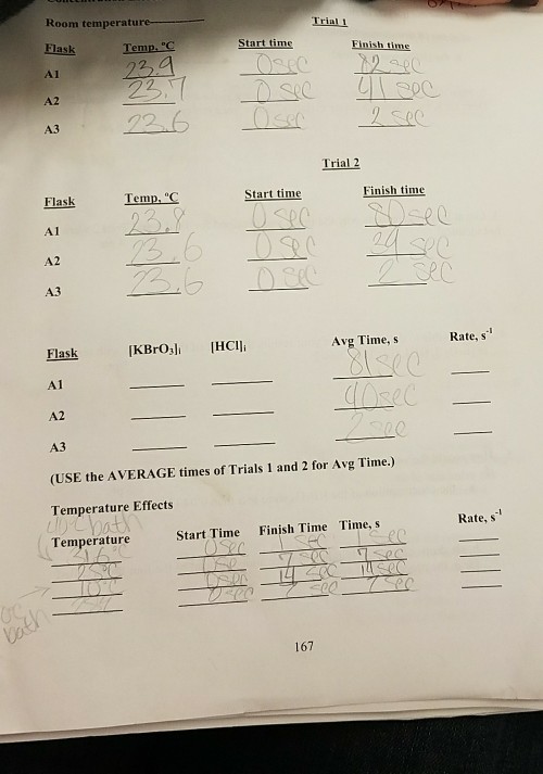 Solved Room temperature Flask Al A2 A3 Trial 1 Temp. °C | Chegg.com