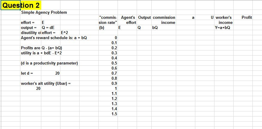 This simple agency problem is designed almost | Chegg.com