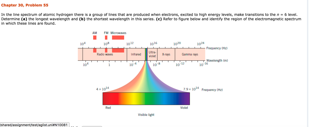 Solved In the line spectrum of atomic hydrogen there is a | Chegg.com