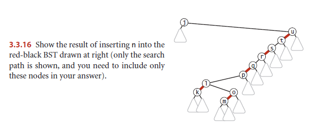 Solved 3.3.16 Show the result of inserting n into the | Chegg.com