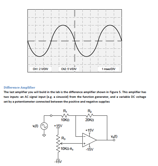 Solved Inverting Amplifier The second amplifier you will | Chegg.com