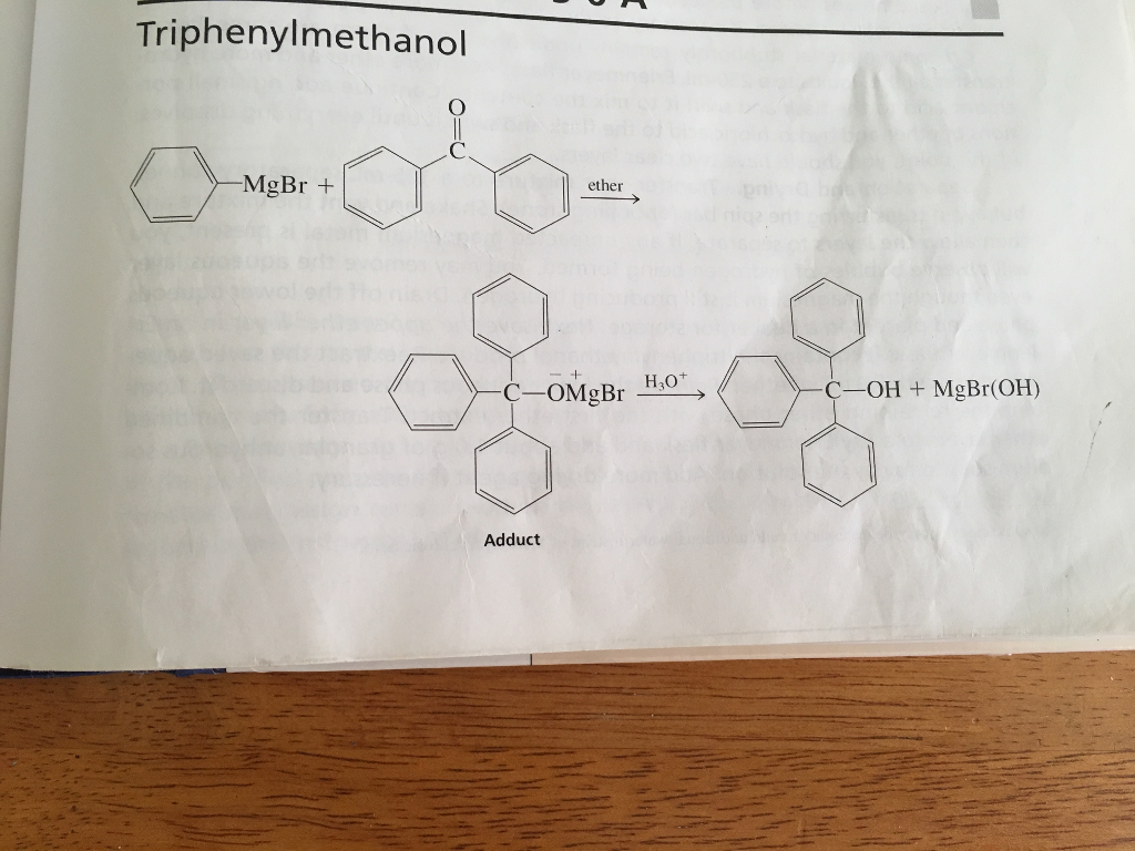 Solved Outline a separation scheme for isolating | Chegg.com