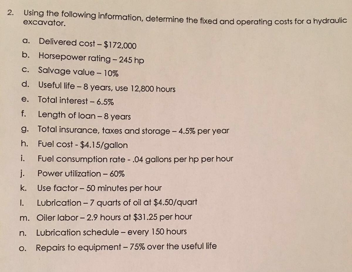 Solved Using the following information, determine the fixed | Chegg.com